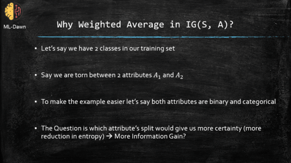 The Decision Tree Algorithm: Information Gain – MLDawn Academy