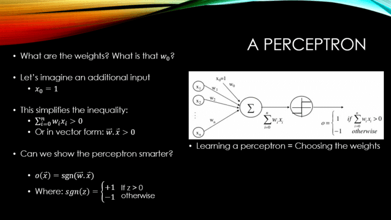 The Perceptron Training Rule – MLDawn Academy