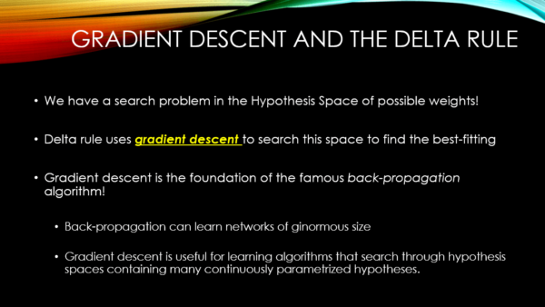 What is the Delta Rule? (Part-1) – MLDawn Academy