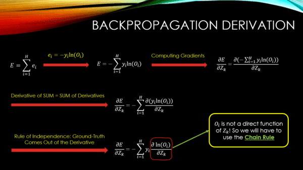 Back-propagation with Cross-Entropy and Softmax – MLDawn Academy