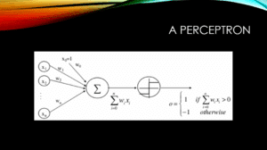 The Backpropagation Algorithm-PART(1): MLP and Sigmoid – MLDawn Academy